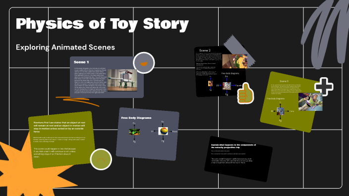 Physics of Toy Story by Ethan Lopez on Prezi