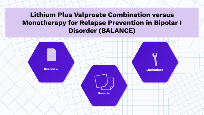 Lithium Plus Valproate Combination versus Monotherapy for Relapse ...