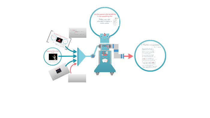 Streched Similes and Emotional Metaphors by Catherine Brogan on Prezi