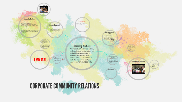 Community Relations by Ellen Sewell on Prezi