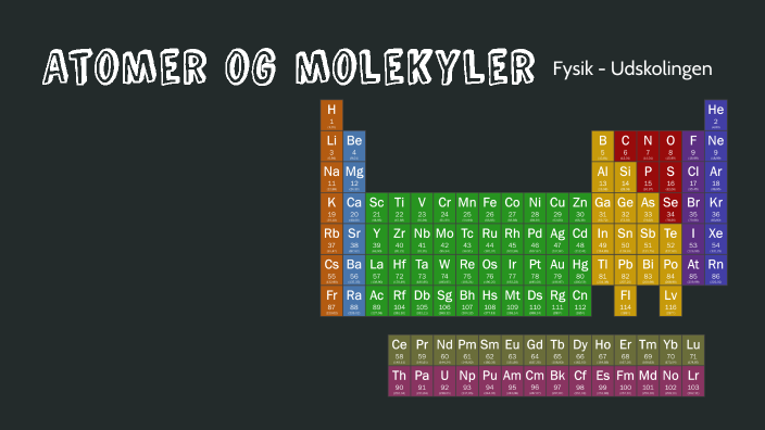 Atomer og molekyler by Anne-Louise Gjedde on Prezi