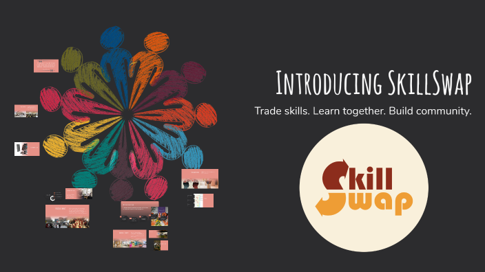 Introducing SkillSwap by Nha Le on Prezi
