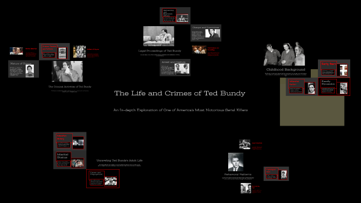 The Life and Crimes of Ted Bundy by John Belser on Prezi