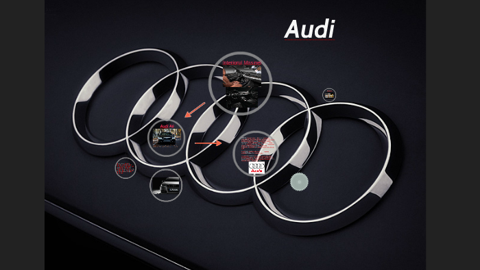 Audi A6 by Raetchi Andrei on Prezi