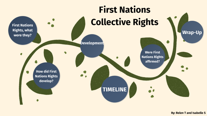 First Nations Collective Rights by isabelle s on Prezi