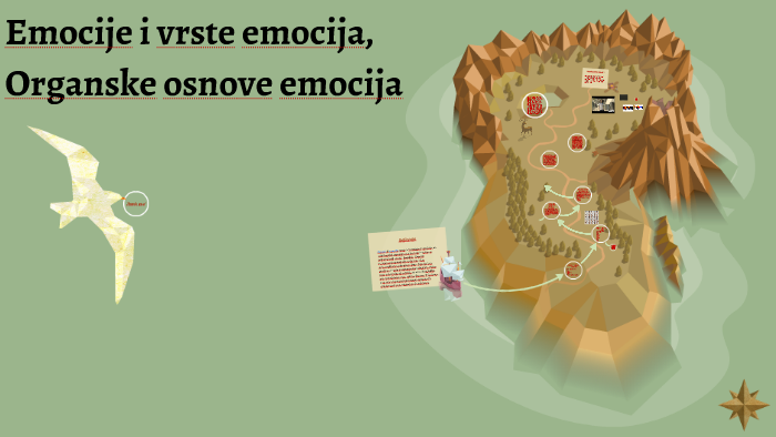 Emocije i vrste emocija, by Harun Salkica on Prezi