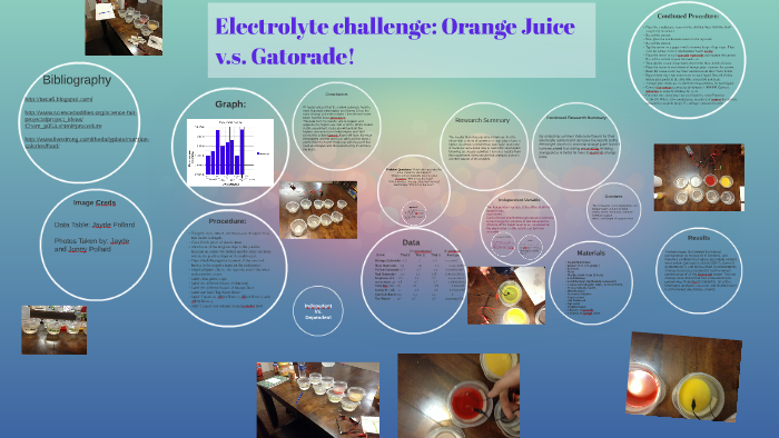 Electrolyte challenge: Orange Juice v.s. Gatorade! by Jayde Pollard on ...