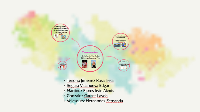 "Making comparisons by rosa tenorio