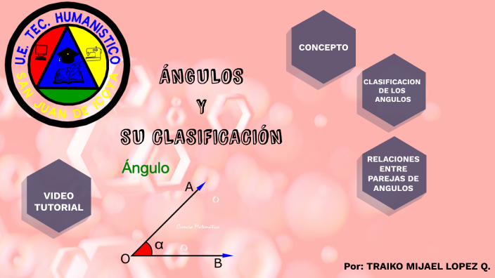 ÁNGULOS Y SU CLASIFICACIÓN by Mijael Lopez on Prezi