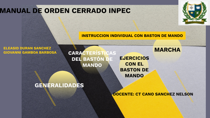 MANUAL DE ORDEN CERRADO INPEC by Eleasid Duran Sanchez on Prezi