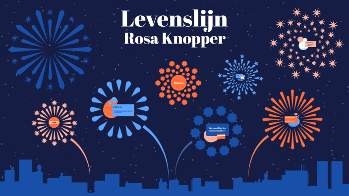 Levenslijn by Rosa Knopper on Prezi