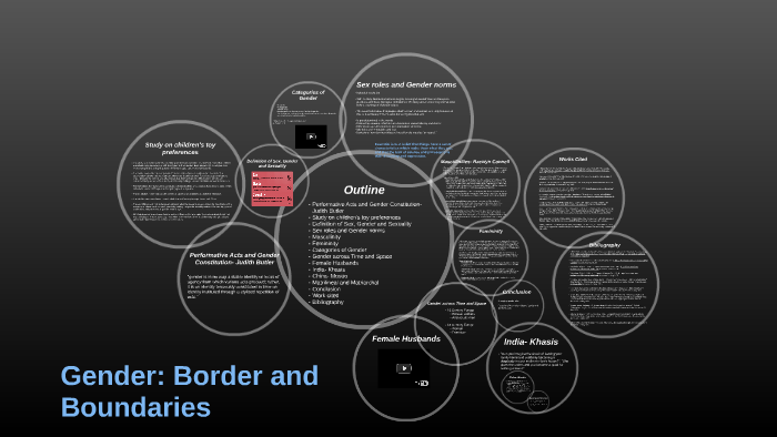 Gender: Border and Boundaries by Yamini Iyer on Prezi