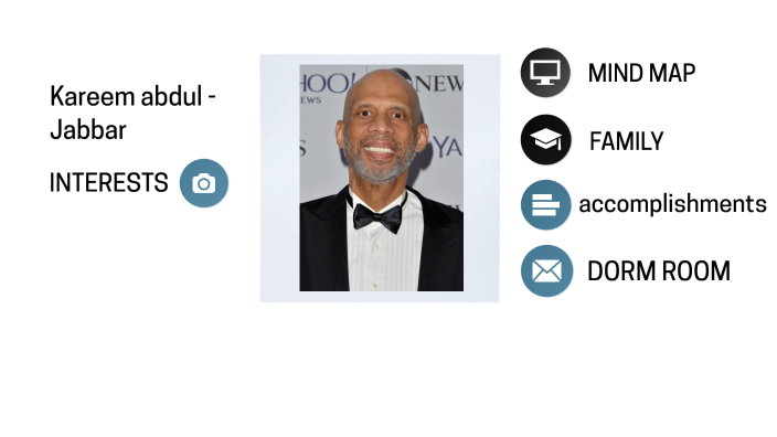 kareem by Javonni Carter on Prezi