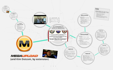 REGULATION OF CROSS-MEDIA BORDER FLOWS by Edwina Lim on Prezi