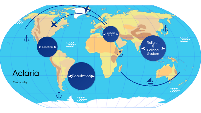 create a country project-A.W. 7C by Ashley Wang on Prezi