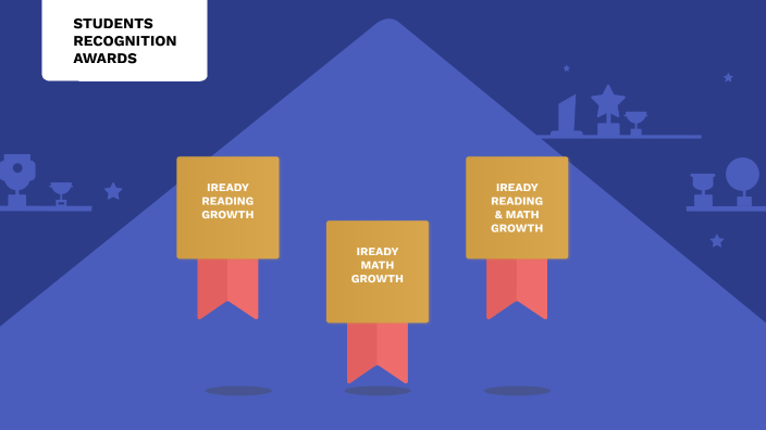 iReady Growth by Courtnei Robbins on Prezi