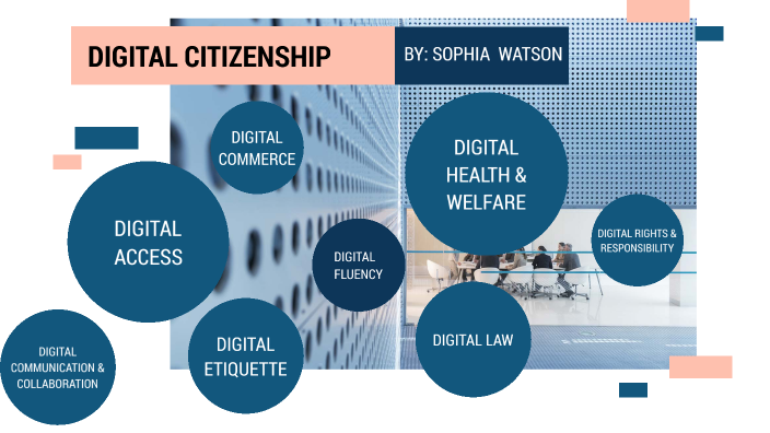 Digital Citizenship by Sophia Watson on Prezi