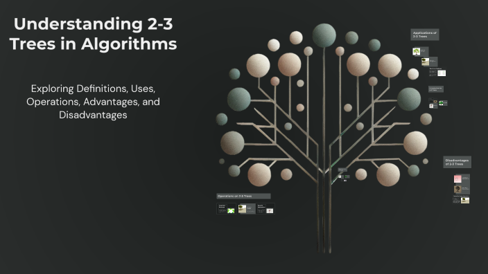 Understanding 2-3 Trees in Algorithms by Akram Youssouf on Prezi