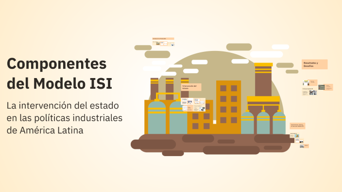 Componentes del Modelo ISI by Alexis Crrnz on Prezi