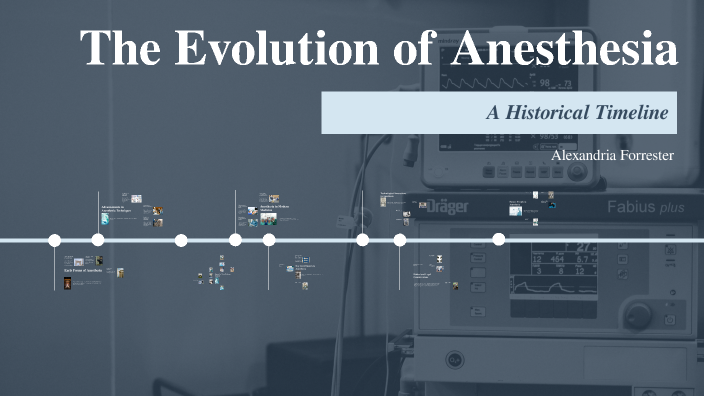 Evolution of Anesthesia by Alexandria Forrester on Prezi