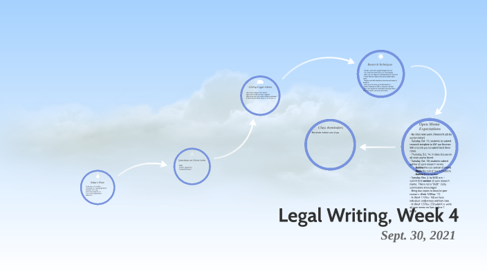 2022 Legal Writing, Week 4 by on Prezi