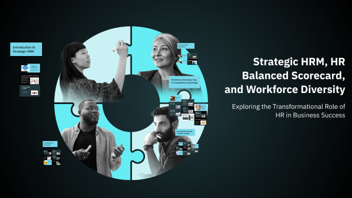 Strategic HRM, HR Balanced Scorecard, and Workforce Diversity by Ganesh ...