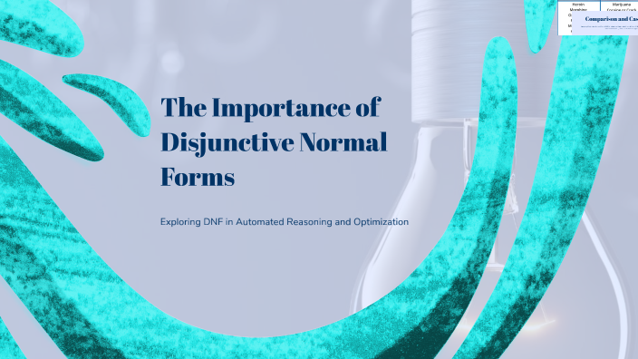The Importance of Disjunctive Normal Forms by deva anirudh on Prezi
