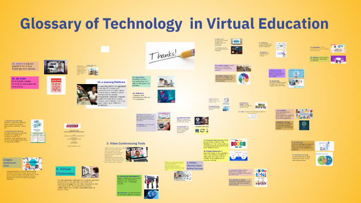 Glossary of Technology Terms in Virtual Education by Rodolfo Alexander ...