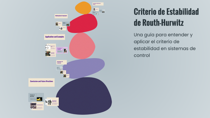Criterio de Estabilidad de Routh-Hurwitz by Emmanuel Alejandro Diaz ...