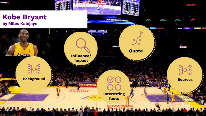 BHM Project by Onasola Kalejaye on Prezi