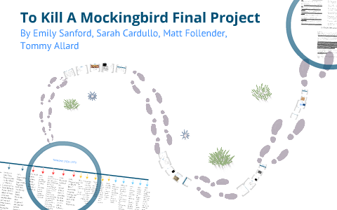 To Kill A MockingBird , Final Project by Sarah Cardullo on Prezi