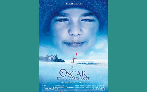 Contexto de la película "cartas a Dios" by martha rubiano Alvarado on Prezi