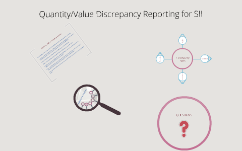 SII-Quantity Discrepancy Report by Ana Belczyk on Prezi