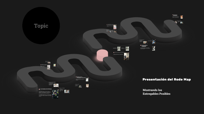 Presentación del Rode Map by Exequiel Catalani on Prezi