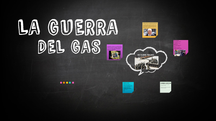 LA GUERRA DEL GAS by Ruth Cortez on Prezi
