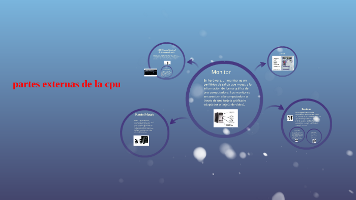 partes externas de la cpu by leidy marcela martinez patiño on Prezi