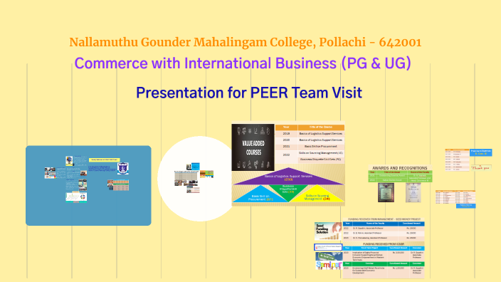 NAAC Self Study Report - Commerce with International Business by Dr ...