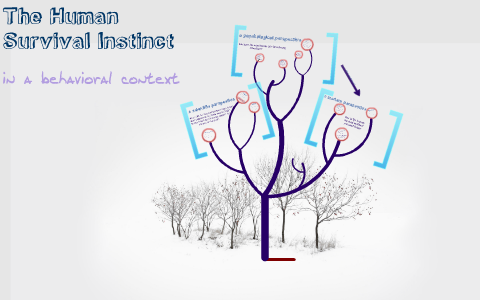 The Human Survival Instinct by Leah Hershberger on Prezi