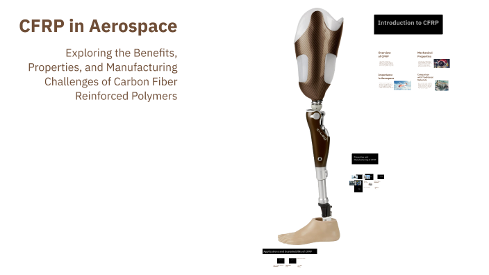 CFRP in Aerospace by MUHAMMAD AINUL AKMAL BIN MOHD MAZLAN on Prezi