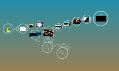 Video Game Designer by Pia Roper on Prezi