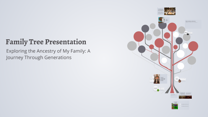 Family Tree Presentation by Jens Patel on Prezi