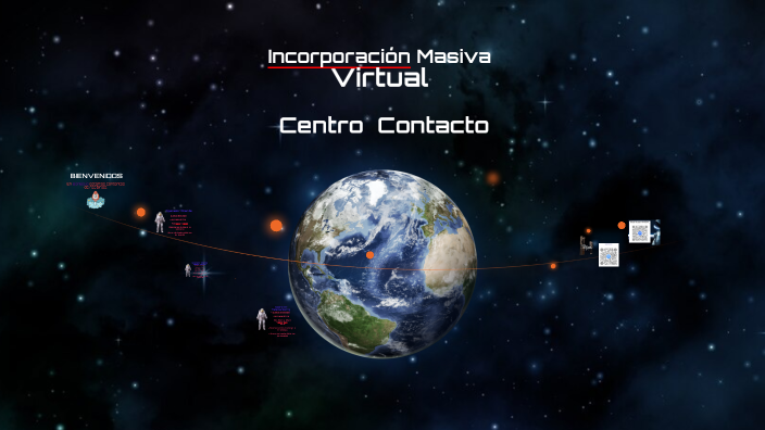 LAUNCHPAD CC by Roxana Cruz Olvera on Prezi