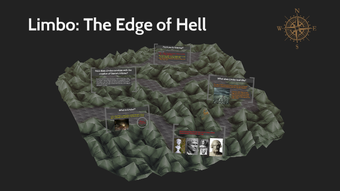 What is Limbo?? by Erica A on Prezi