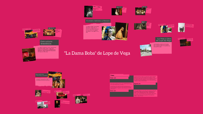 Análisis de "La Dama Boba" de Lope de Vega by Magaly Vasquez on Prezi