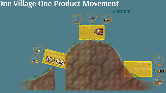 One Village One Product Movement by Thanh Nguyễn Phương on Prezi