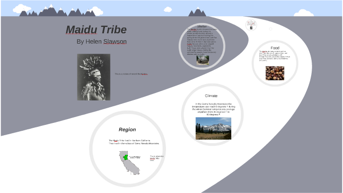 Helen's Native American Project:The Maidu Tribe by Paulette Slawson