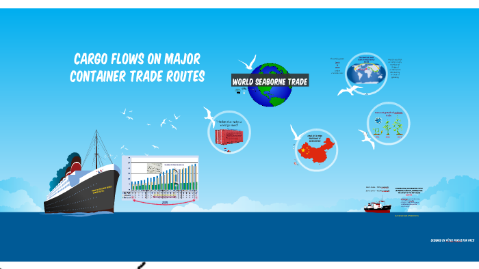 Cargo flows on major container trade routes by Michał Jezik on Prezi