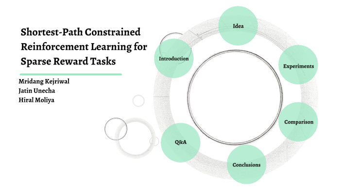 Shortest-Path Constrained Reinforcement Learning for Sparse Reward ... Shortest-Path Constrained Reinforcement Learning for Sparse Reward ...
