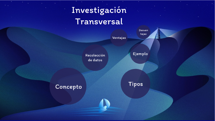 Investigación Transversal by Bryan Sola on Prezi
