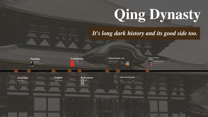Qing Dynasty by Jaylen Rodriguez on Prezi